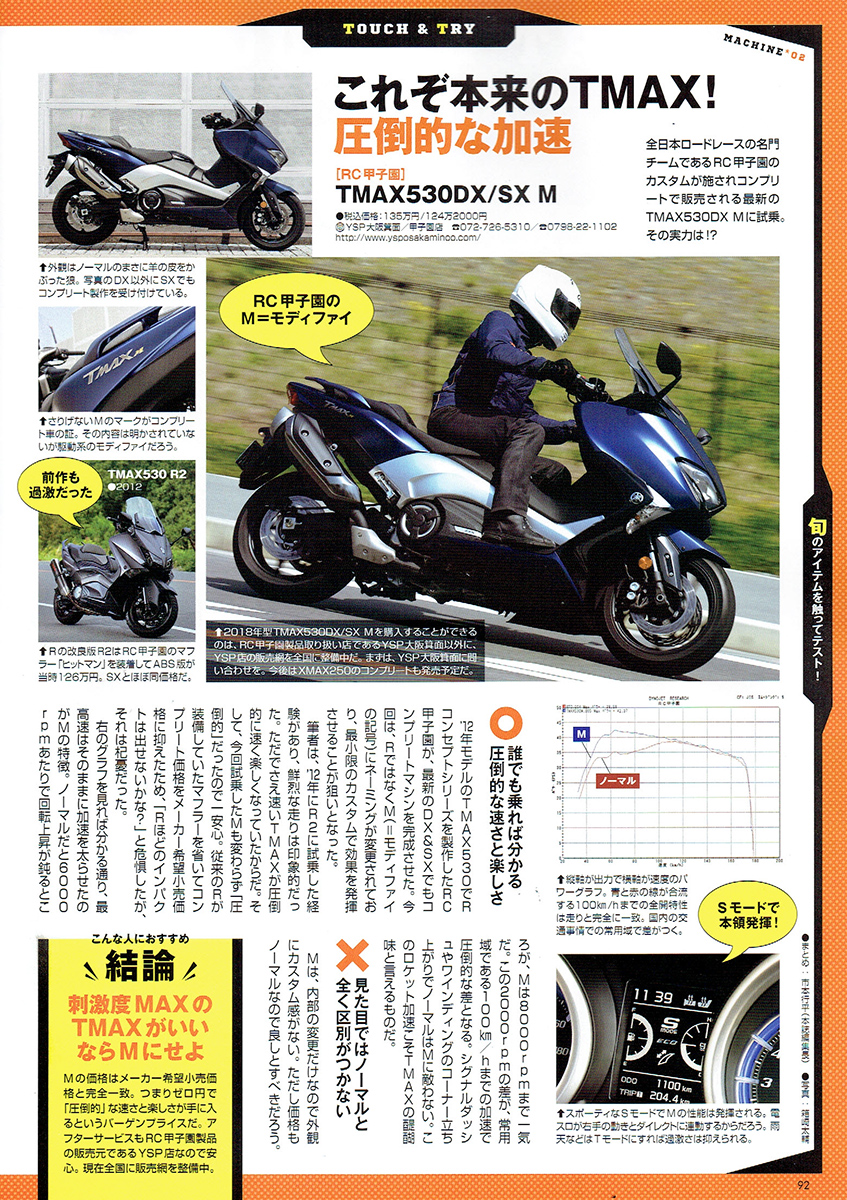 TMAX M RC KOSHIENコンプリート：YSP大阪箕面・YSP甲子園